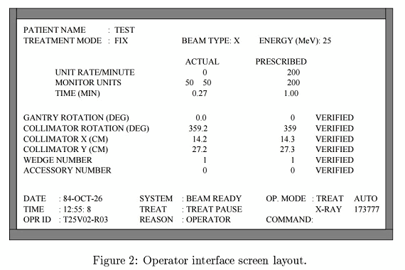 Killer Bug. Therac-25: Quick-and-Dirty