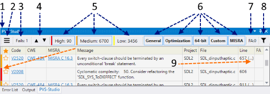 Getting Started with the PVS-Studio Static Analyzer for Visual C++