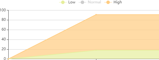 Configuration of the Warnings Next Generation plugin for integration with PVS-Studio