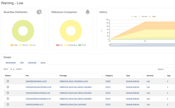 Configuration of the Warnings Next Generation plugin for integration with PVS-Studio