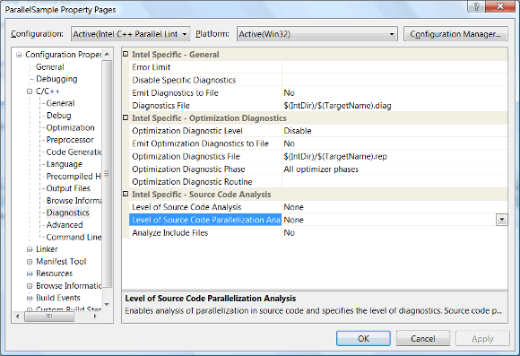 An unsuccessful attempt to compare PVS-Studio (VivaMP) and Intel C/C++ (Parallel Lint)