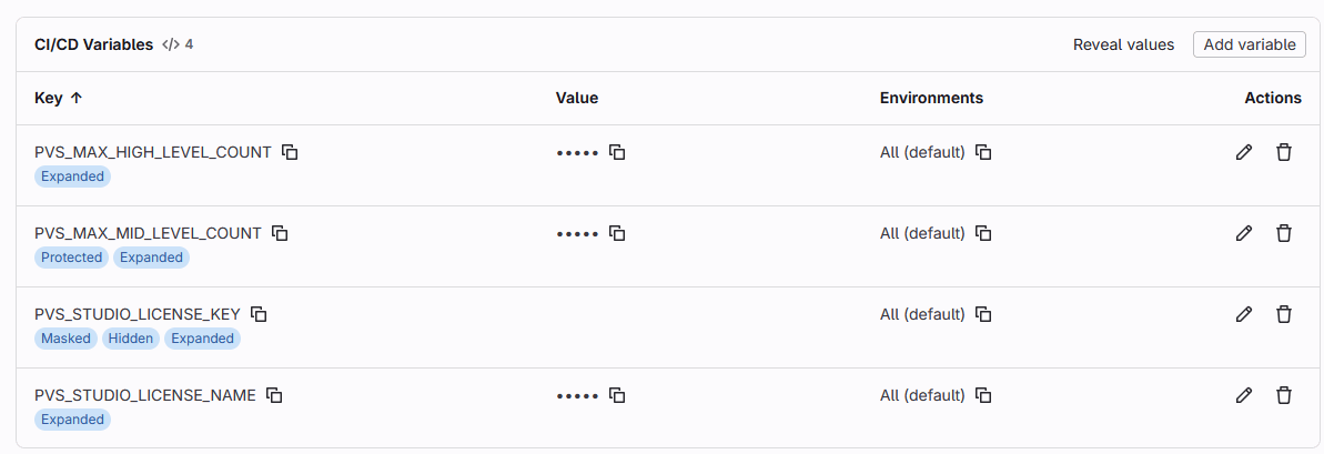 Running PVS-Studio in GitLab CI/CD