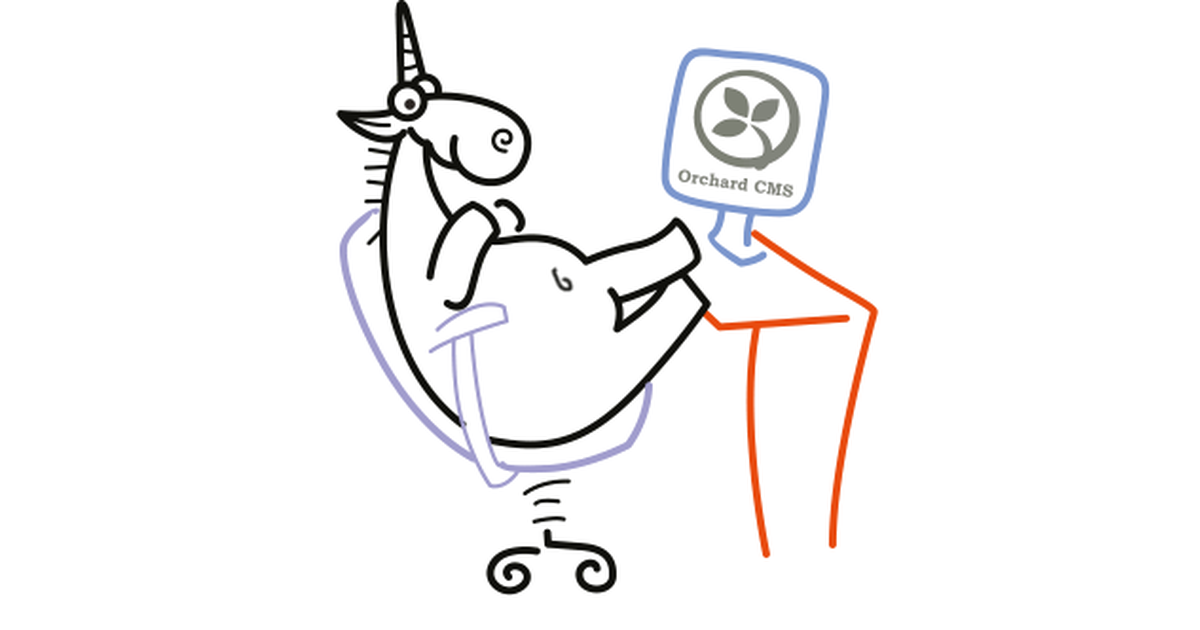 Scanning the code of Orchard CMS for bugs