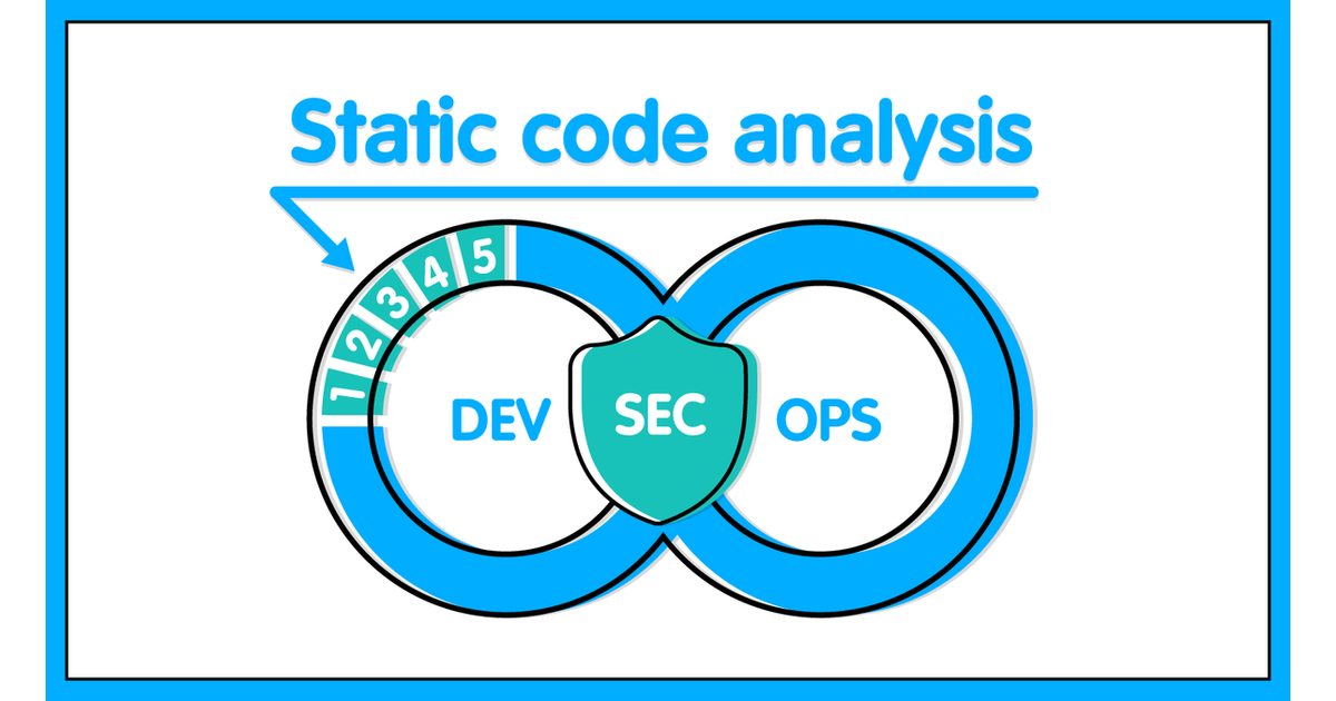 5 reasons why static analysis is important for business